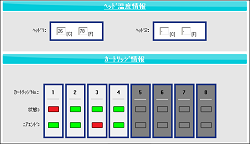 MUTOH Status Monitor - ステータスモニタ